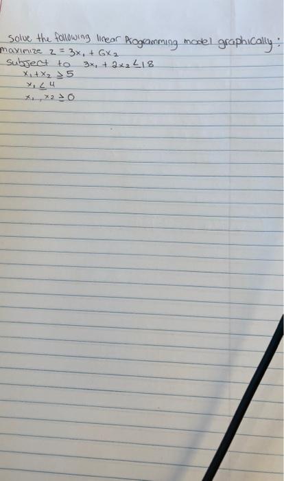 Solved Solve the following linear Programming model | Chegg.com