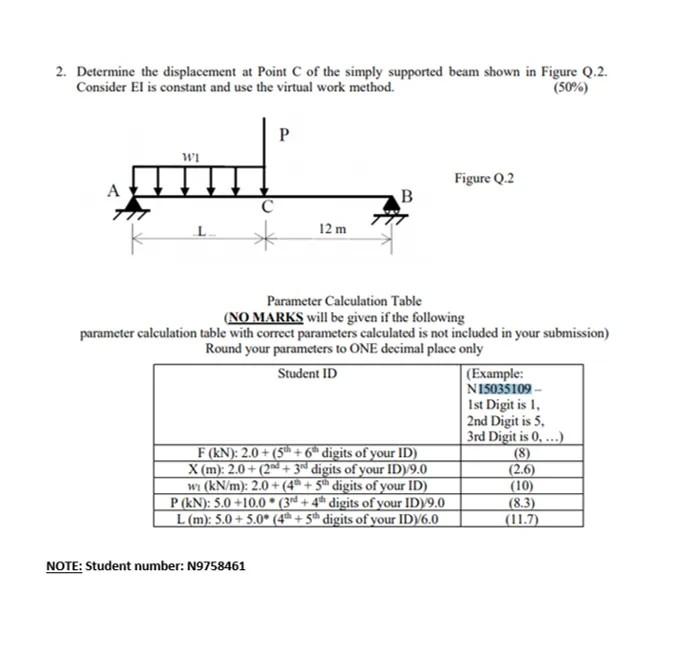 Solved 2. Determine the displacement at Point of the simply | Chegg.com