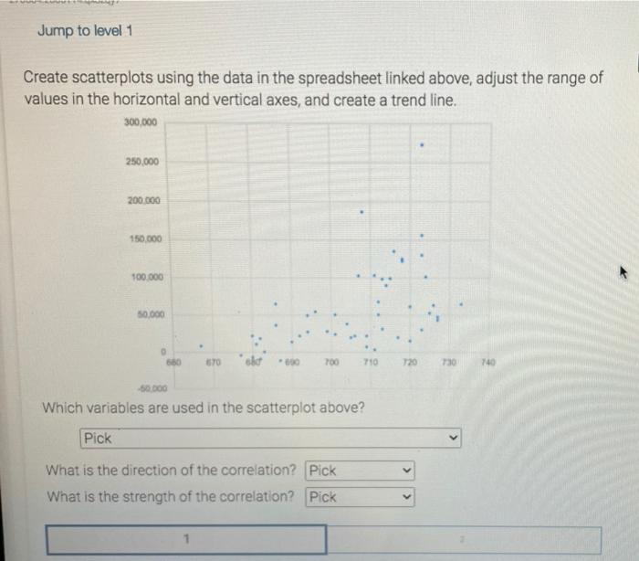 Solved Credit score Probability of default 610 685 705 660 | Chegg.com