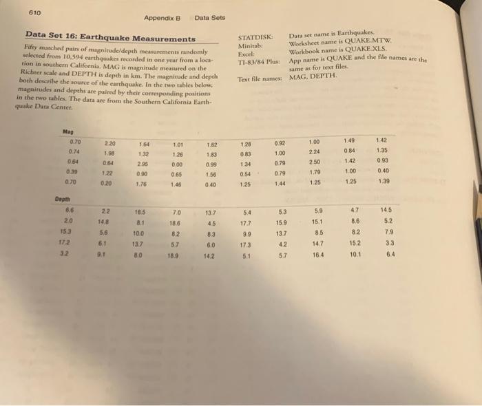 Solved \r\n23. Earthquake Magnitudes Refer to the earthquake | Chegg.com
