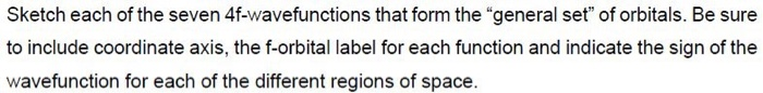 Solved Sketch each of the seven 4f-wavefunctions that form | Chegg.com
