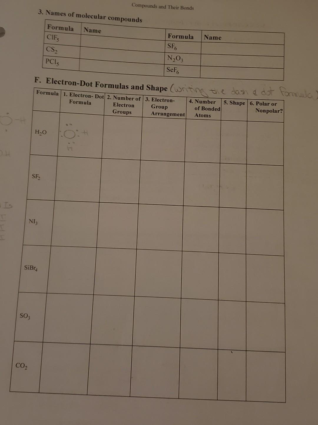 Solved 3. Names of molecular non. Compounds and Their Bonds | Chegg.com