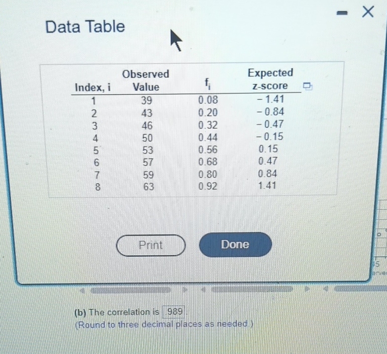 Solved Data | Chegg.com