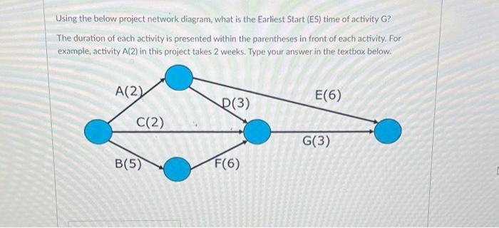 Solved Using the below project network diagram, what is the | Chegg.com
