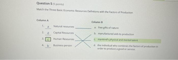 Solved Match the Three Basic Economic Resources Defintions | Chegg.com