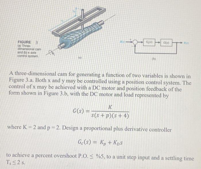 Solved A three-dimensional cam for generating a function of | Chegg.com