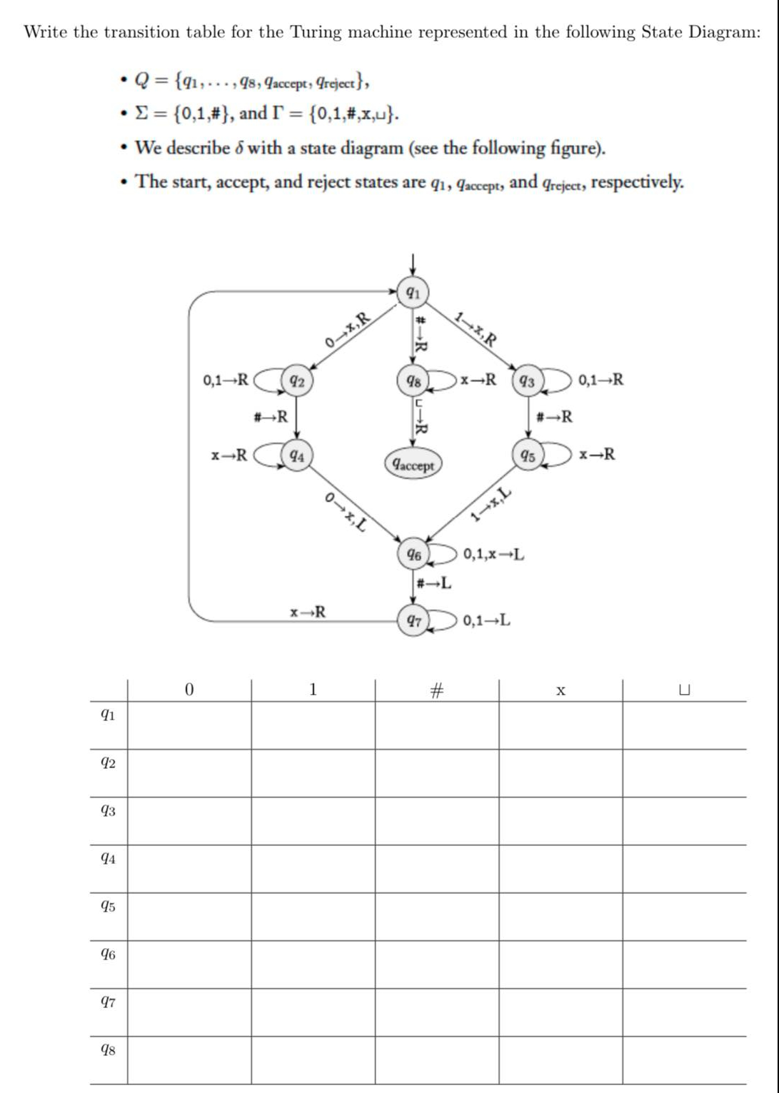 Solved Write the transition table for the Turing machine | Chegg.com