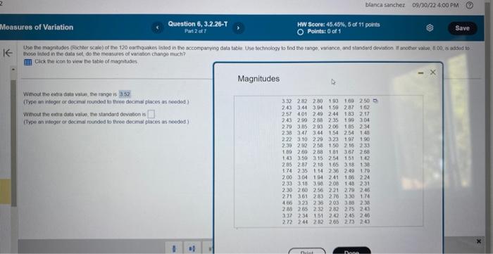 Solved Werout the eistia data vatus. the range is (Type in | Chegg.com