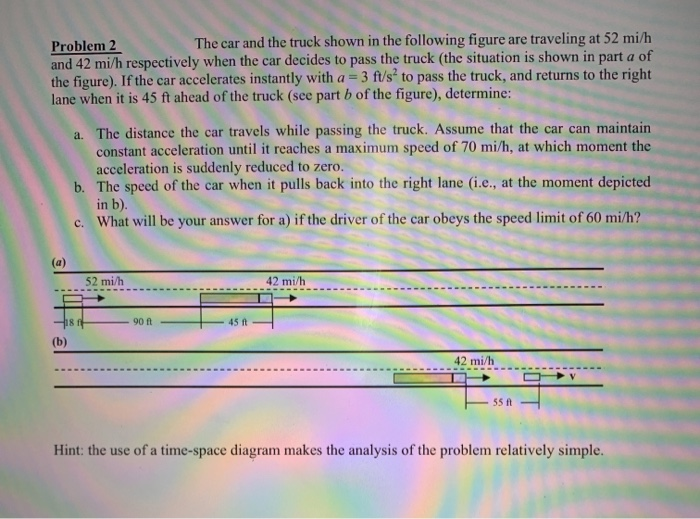 Solved Problem 2 The car and the truck shown in the | Chegg.com