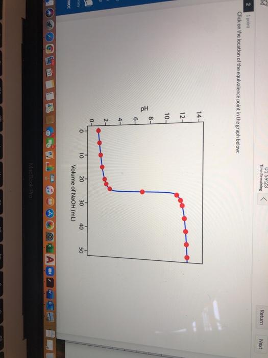 Solved 01:54:23 Time Remaining Return Next 2 1 point Click | Chegg.com