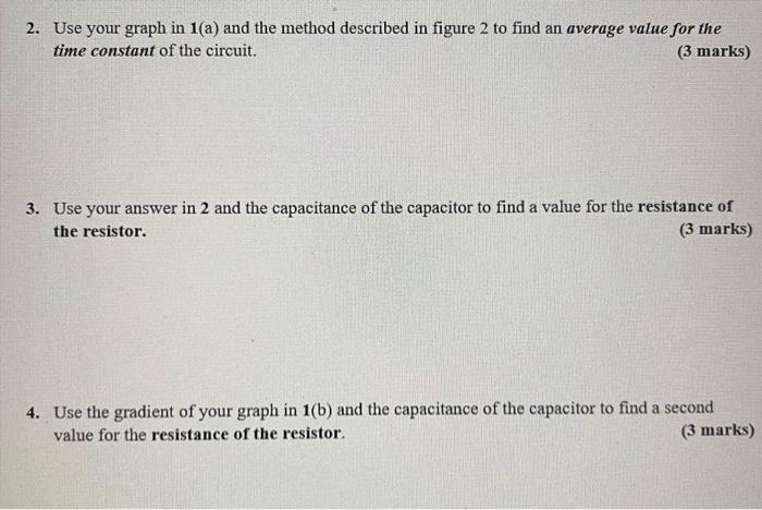(a) Plot a graph of V (y-axis) against time, t | Chegg.com