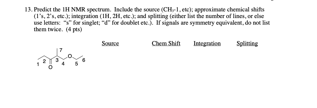 Solved Predict the 1H NMR spectrum. Include the source , | Chegg.com