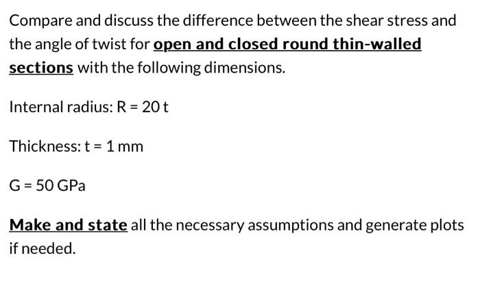 Compare and discuss the difference between the shear | Chegg.com