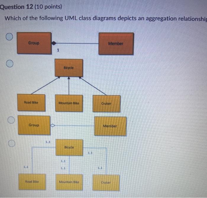 Question 12 (10 points) Which of the following UML | Chegg.com