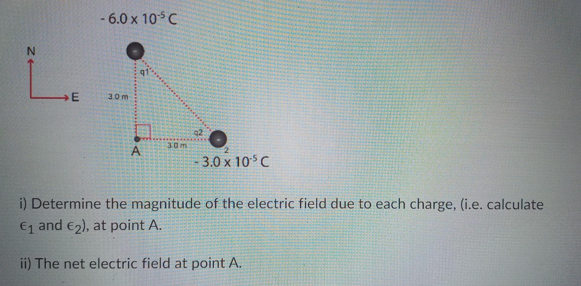 Solved i) Determine the magnitude of the electric field due | Chegg.com
