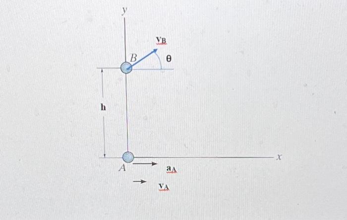 Solved Projectile B is shot at an angle (theta) at 10 ft | Chegg.com