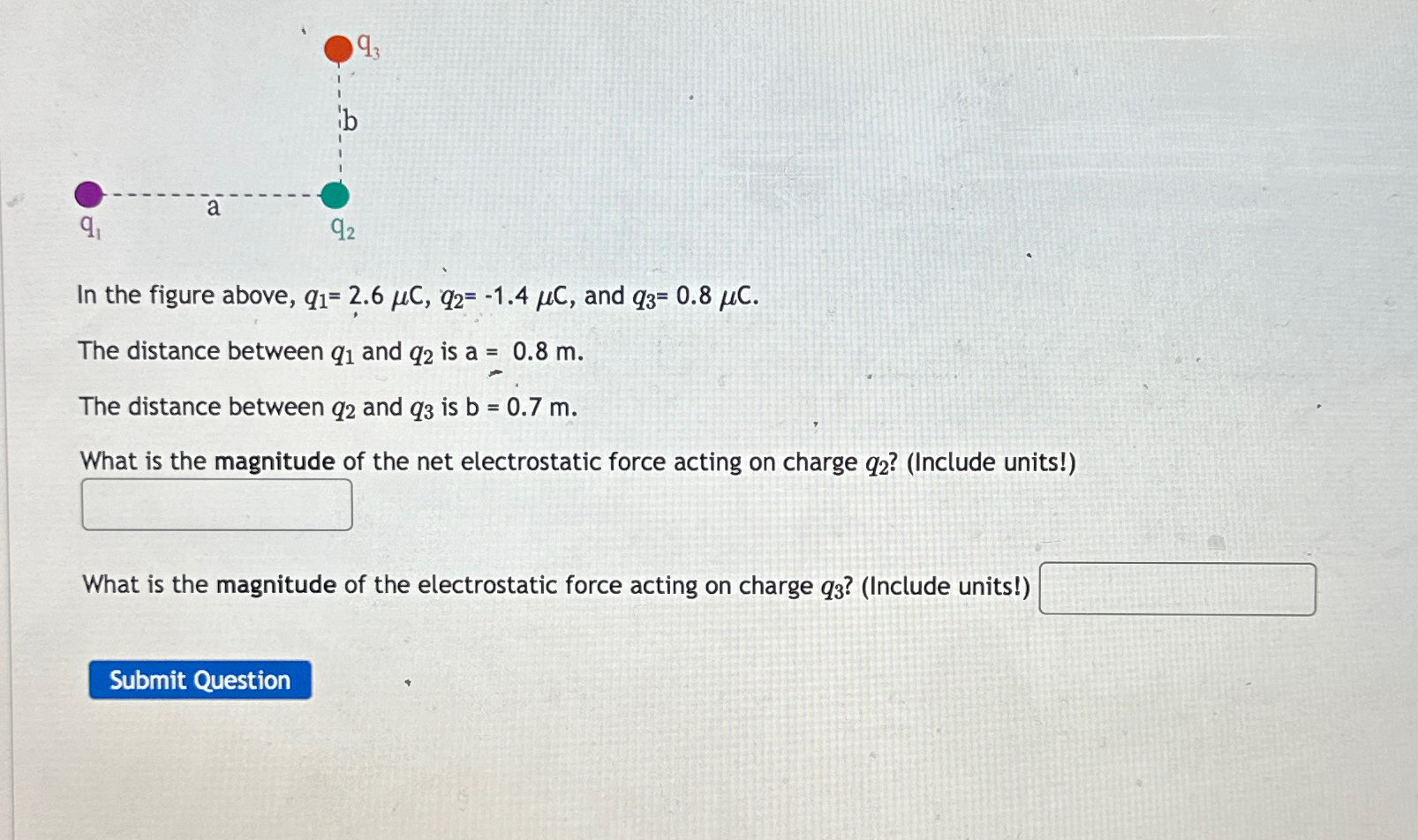 Solved In the figure above, q1=2.6μC,q2=-1.4μC, ﻿and | Chegg.com