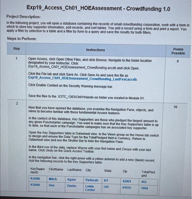Solved Exp19_Access_Ch01_HOEAssessment - Crowdfunding 1.0 | Chegg.com