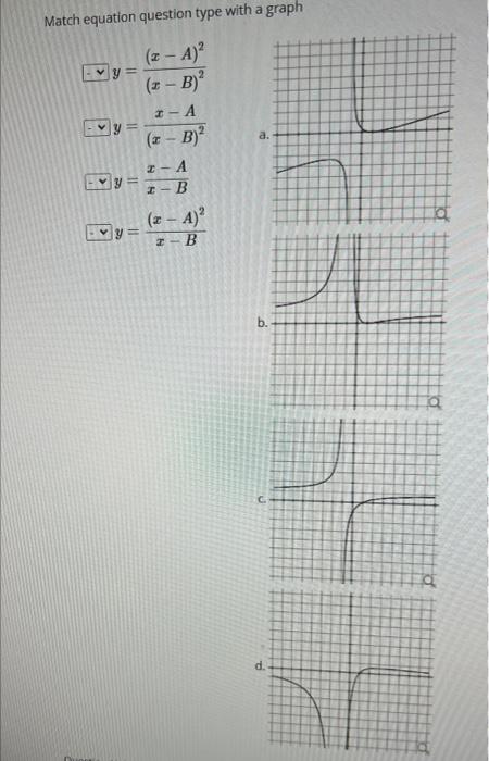 Solved Match equation question type with a graph | Chegg.com