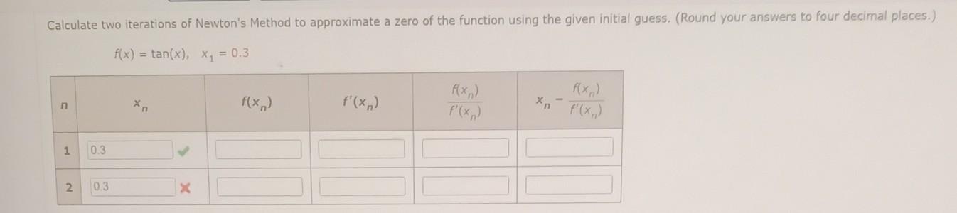 Solved Calculate two iterations of Newton's Method to | Chegg.com