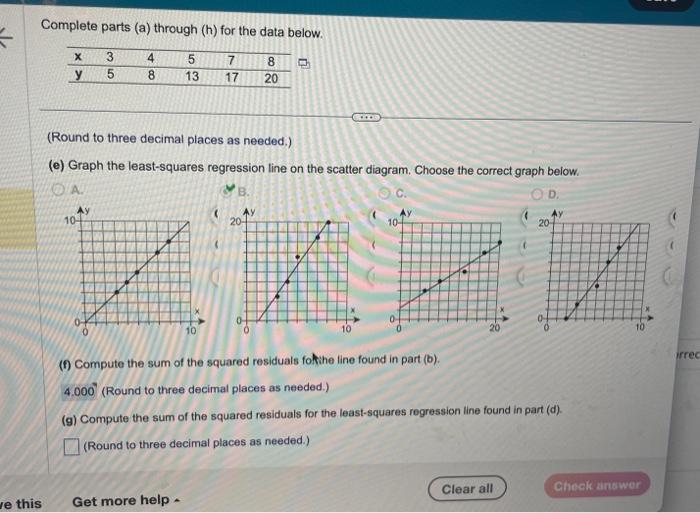Solved Complete parts (a) through (h) for the data below. | Chegg.com