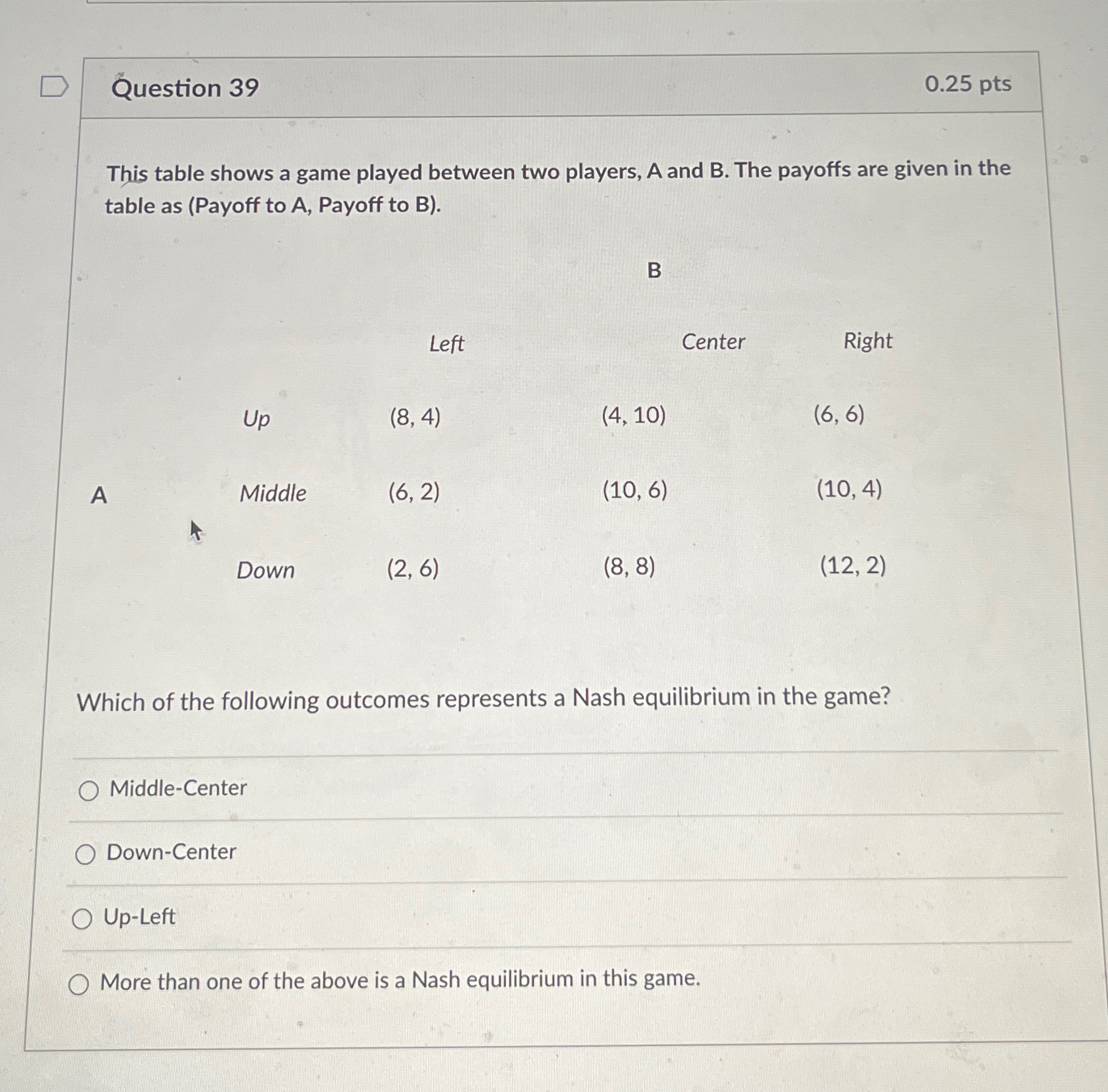 Solved Question 390.25ptsThis table shows a game played | Chegg.com
