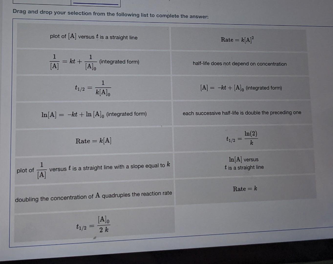 Solved .com Drag and drop each equation or description into | Chegg.com