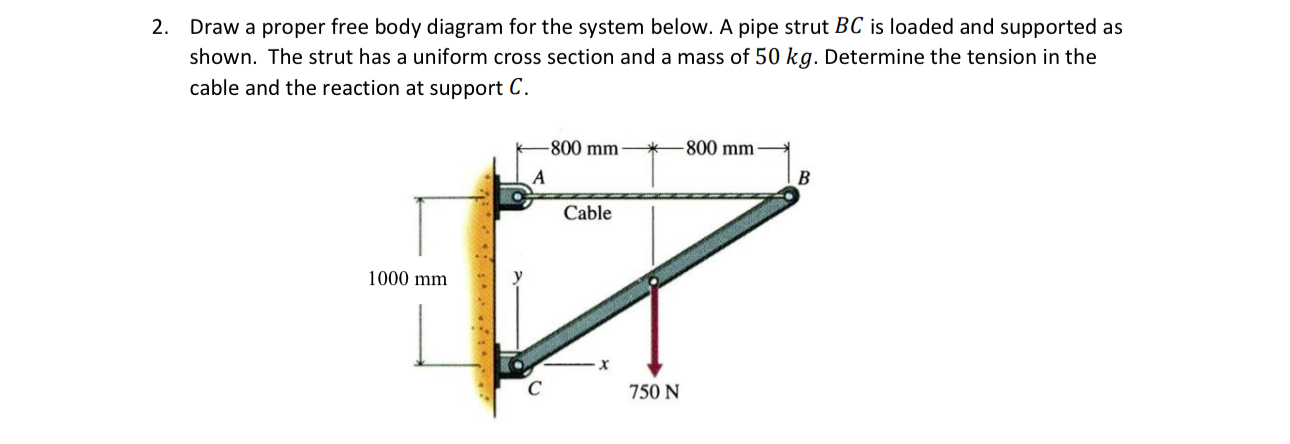 Solved Draw a proper free body diagram for the system below. | Chegg.com