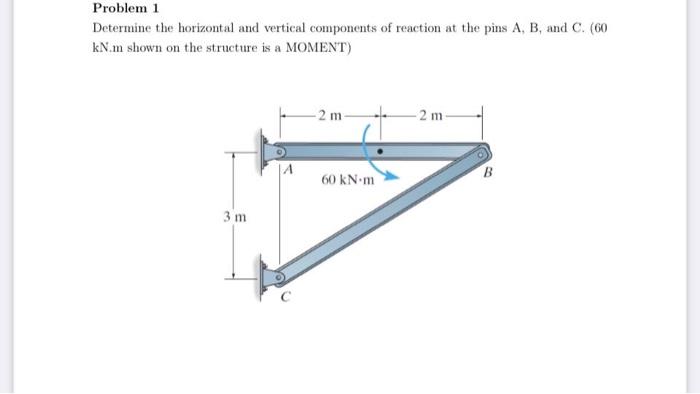 Solved Problem I Determine the horizontal and vertical | Chegg.com