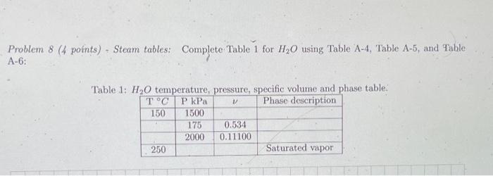Solved Problem 8 (4 points) - Steam tables: Complete Table 1 | Chegg.com
