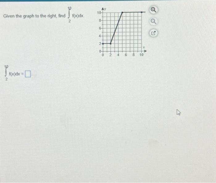 Solved Given the graph to the right, find ∫210f(x)dx. | Chegg.com