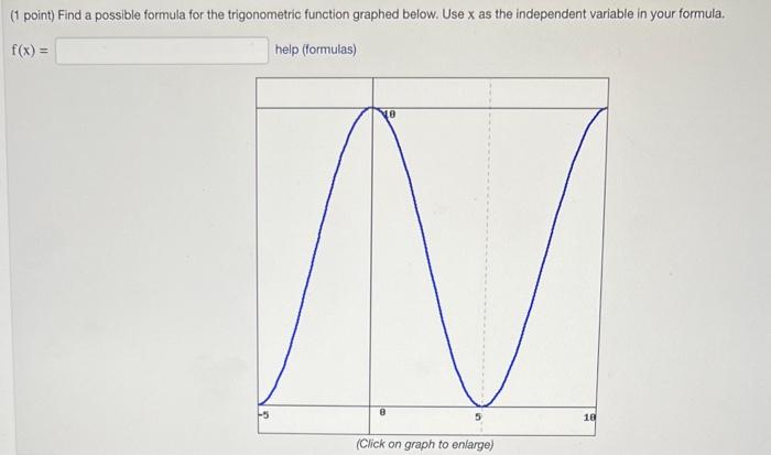 Solved (1 point) Find a possible formula for the | Chegg.com Solved (1 point) Find a possible formula for the | Chegg.com