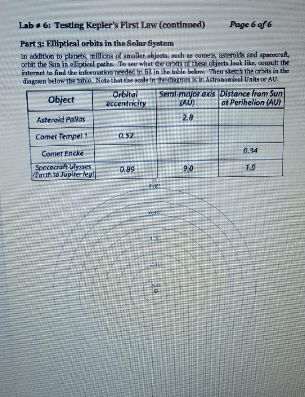 Solved Need help with Lab 6: Testing Kepler's First Law. I | Chegg.com