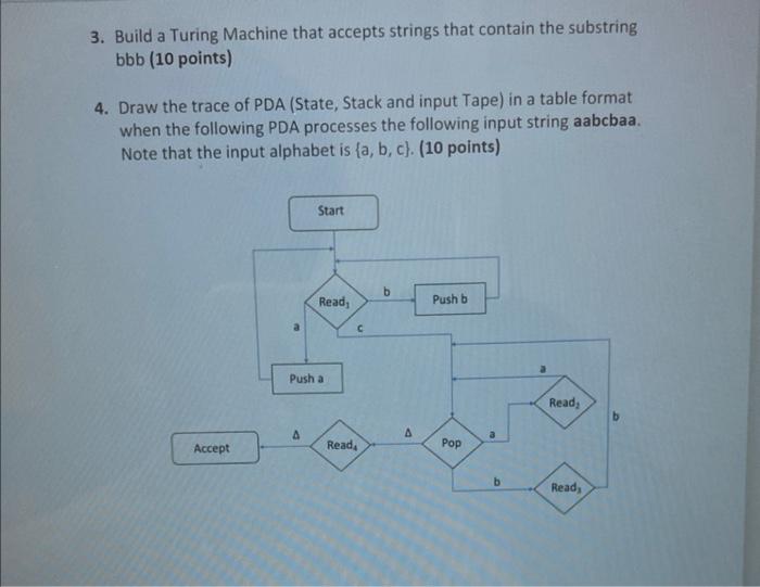 Solved 1. Convert the following FA into a PDA. (5 points) 2. | Chegg.com