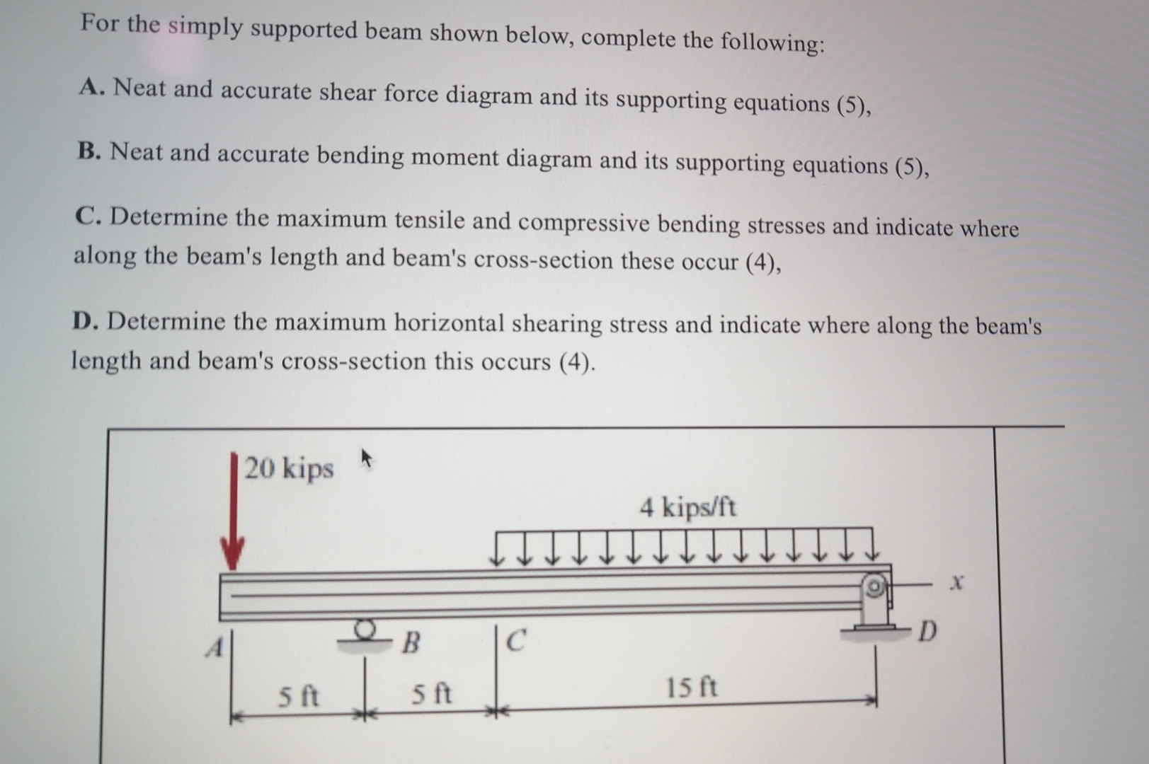 For the simply supported beam shown below, complete | Chegg.com