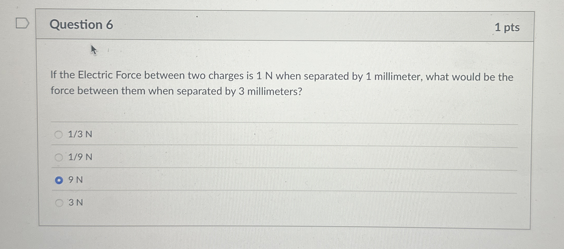 Solved Question 61 ﻿ptsIf the Electric Force between two | Chegg.com