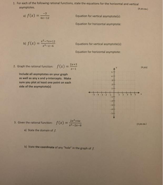 Solved 1. For each of the following rational functions, | Chegg.com