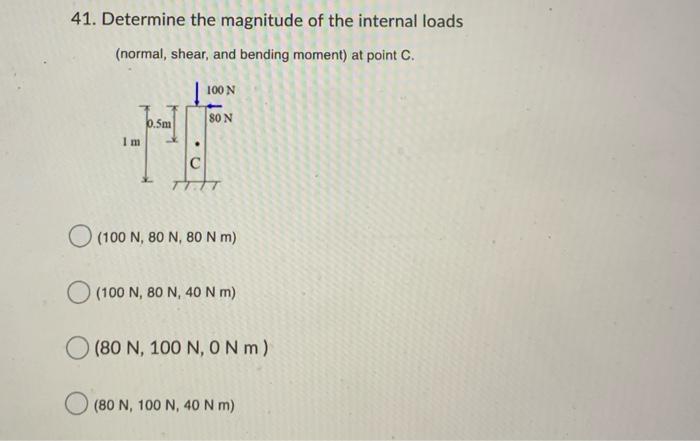 Solved 41. Determine the magnitude of the internal loads | Chegg.com