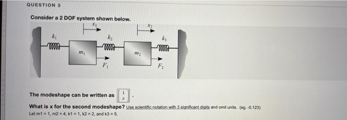 Solved QUESTION 3 Consider a 2 DOF system shown below. 00000 | Chegg.com