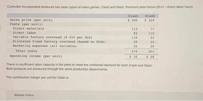 Solved Controller Incorporated produces two basic types of | Chegg.com