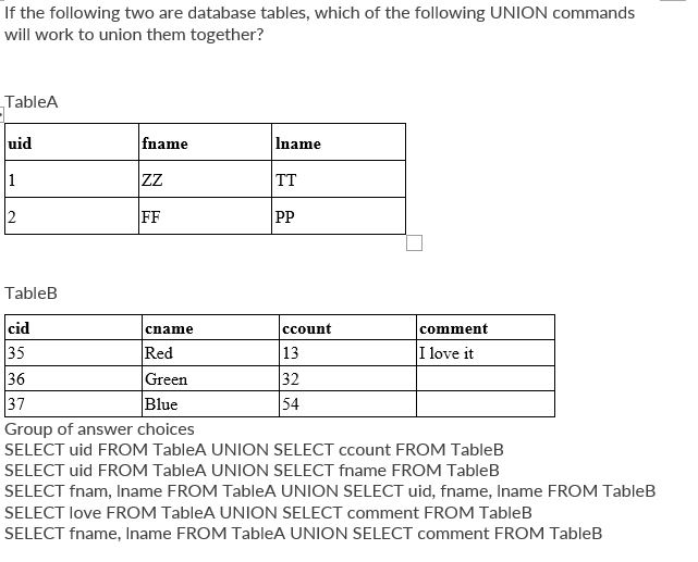 Solved If the following two are database tables, which of | Chegg.com