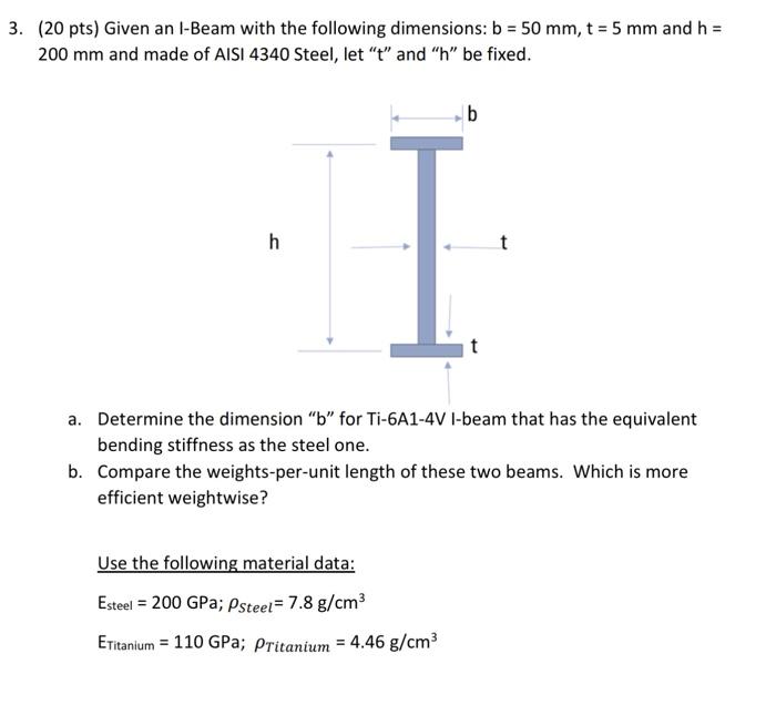 Solved 3. (20 pts) Given an I-Beam with the following | Chegg.com