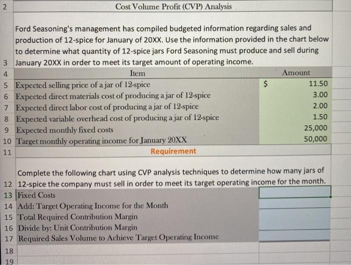 Solved 2 Cost Volume Profit (CVP) Analysis Ford Seasoning's | Chegg.com