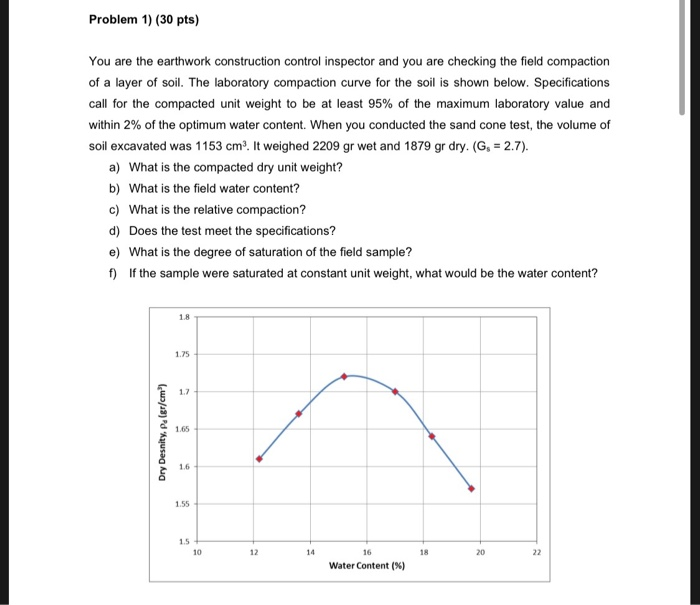 Solved Problem 1) (30 pts) You are the earthwork | Chegg.com