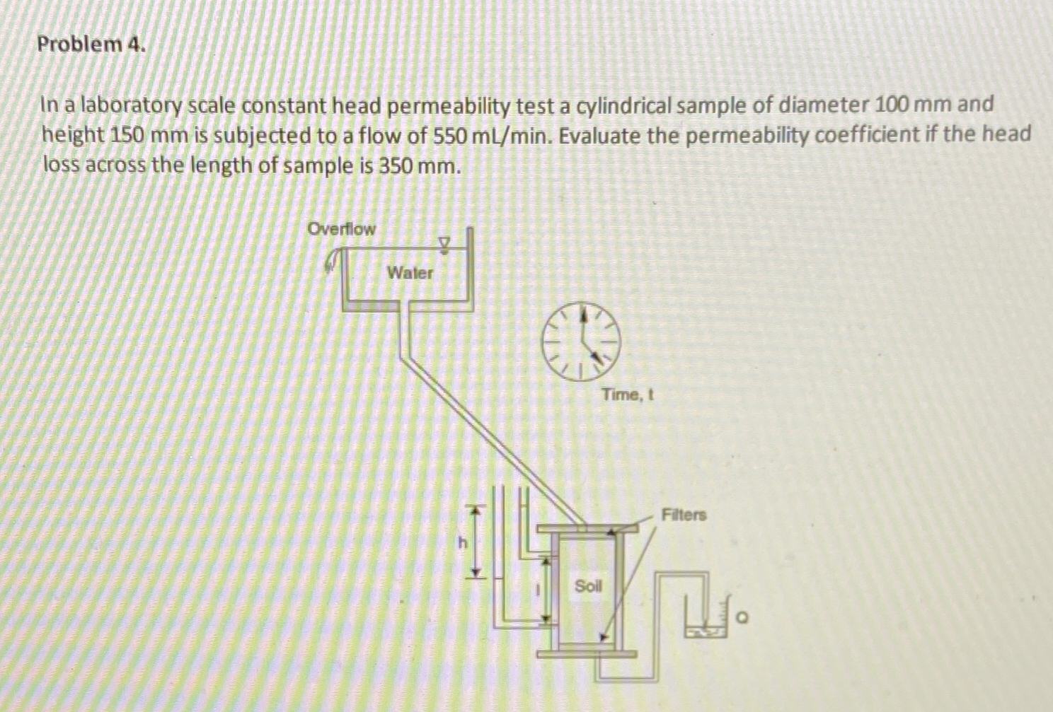 Solved Problem 4.In a laboratory scale constant head | Chegg.com