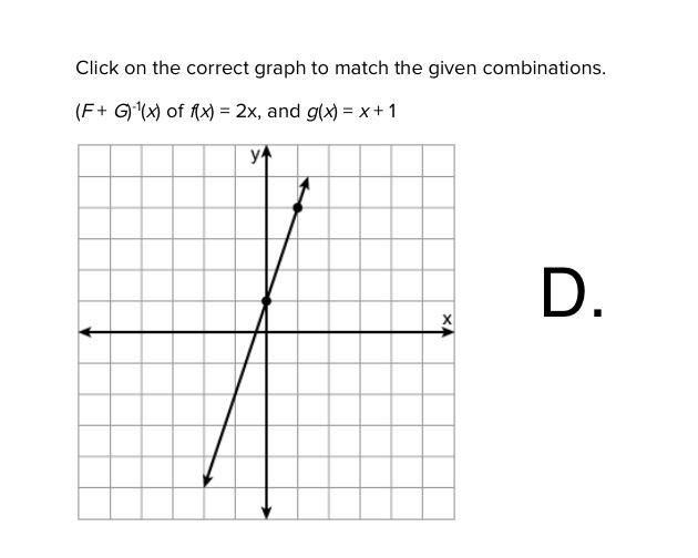 Solved Click on the correct graph to match the given | Chegg.com
