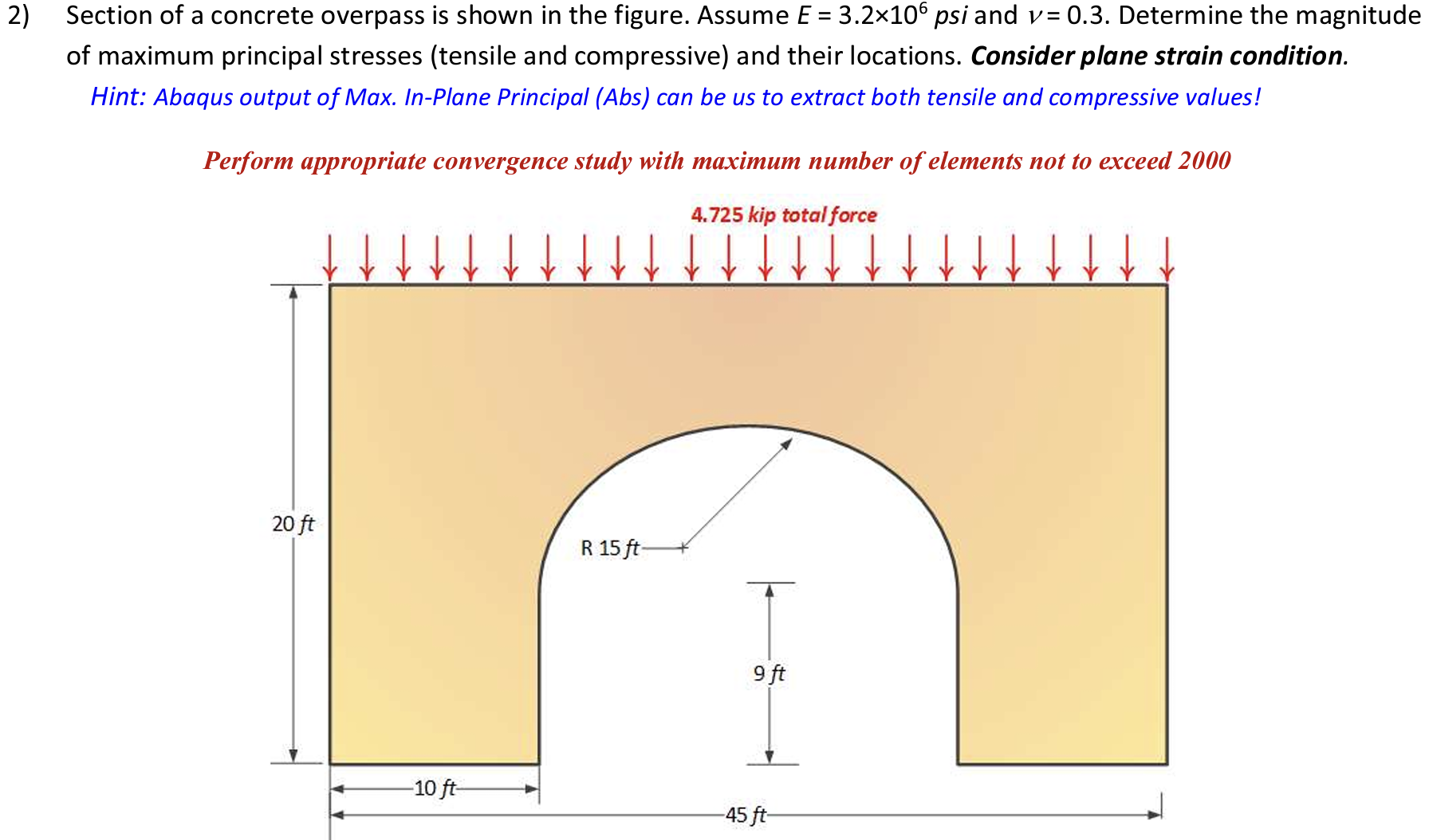 Solved 2) ﻿Section of a concrete overpass is shown in the | Chegg.com