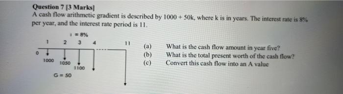Solved Question 7 [3 Marks] A cash flow arithmetic gradient | Chegg.com