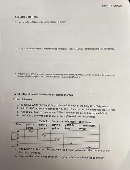 Solved ANALYSIS QUESTIONS 1. Are each of the ganas specific | Chegg.com