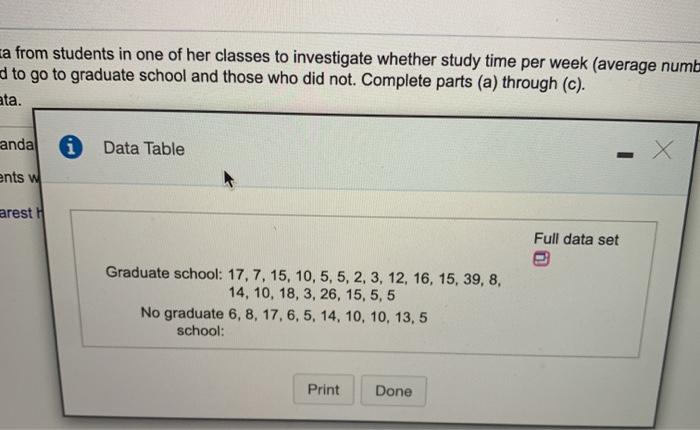 Solved A teaching assistant collected data from students in | Chegg.com